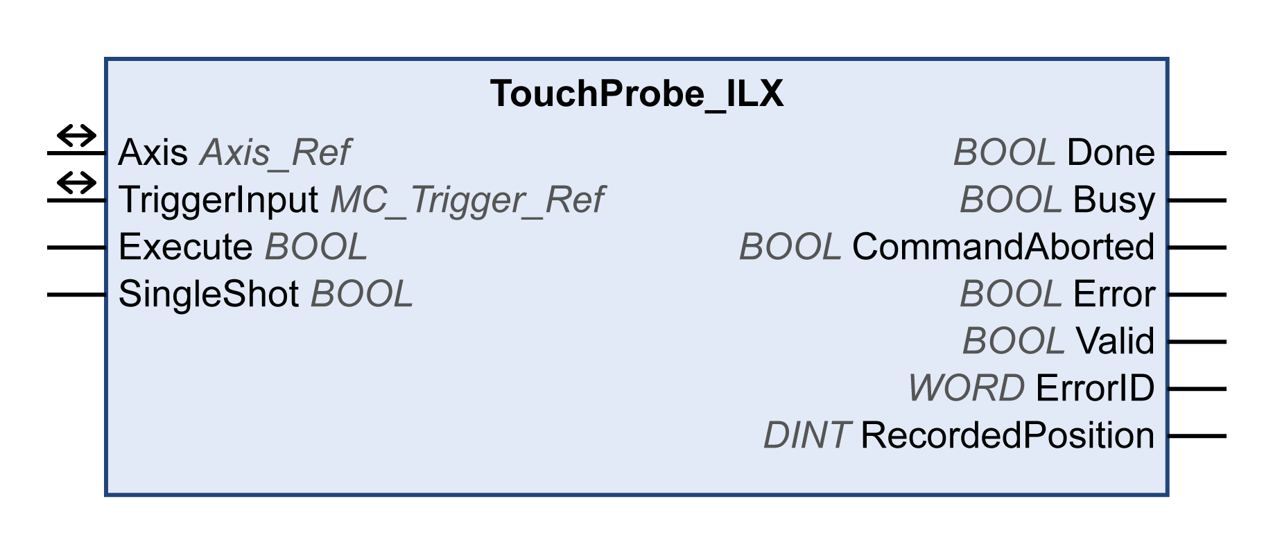 TouchProbe_ILX